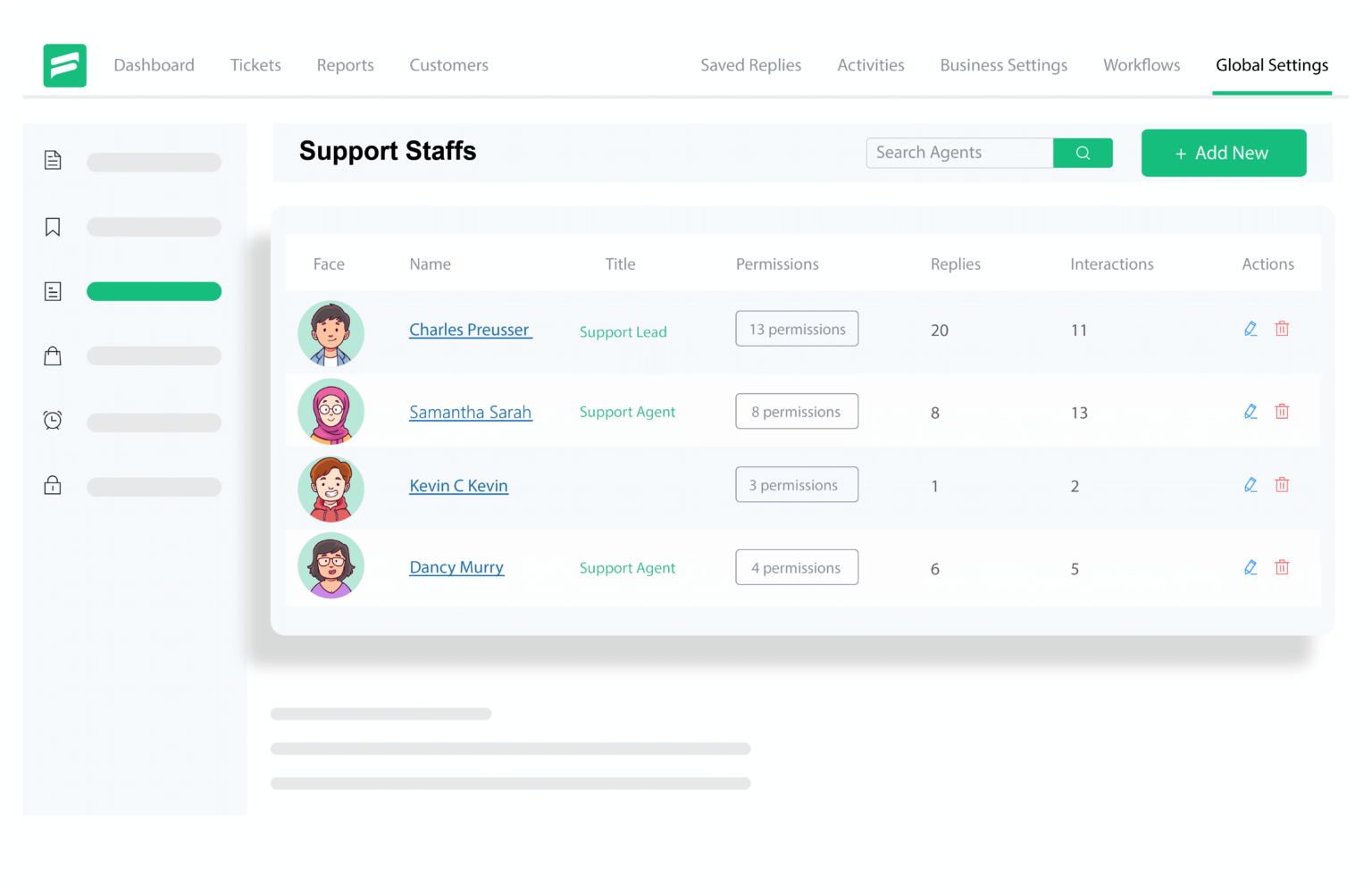 Fluent Support: Customer Support Plugin for WordPress