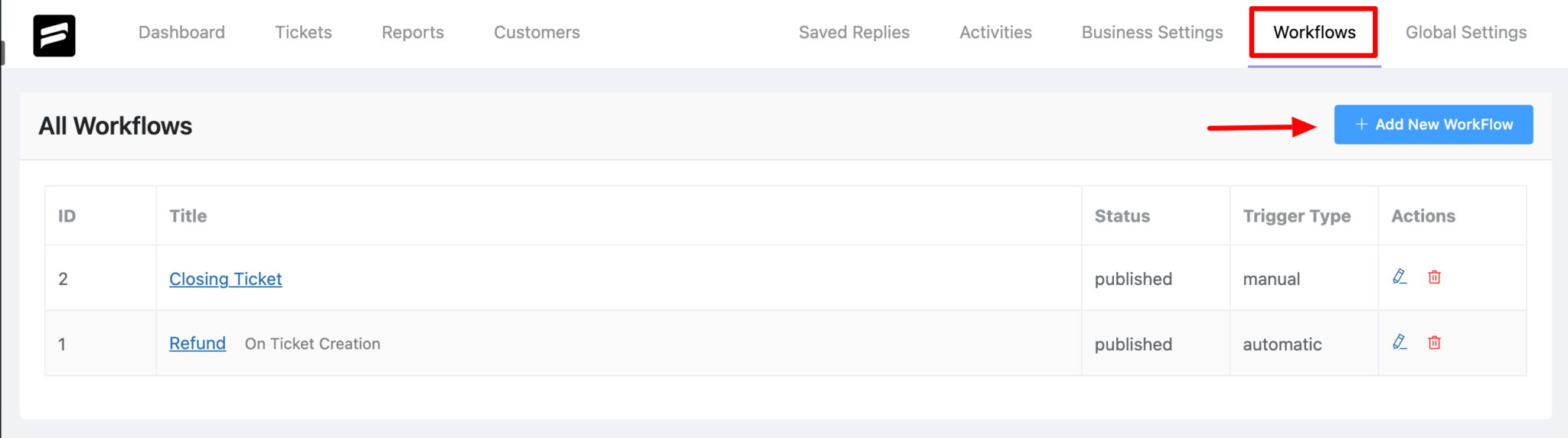 Automatic Workflow - Fluent Support