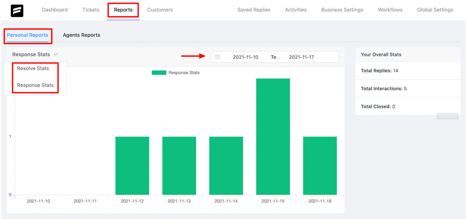 Wordpress Helpdesk Comparison Fluent Support Vs Js Helpdesk Fluent