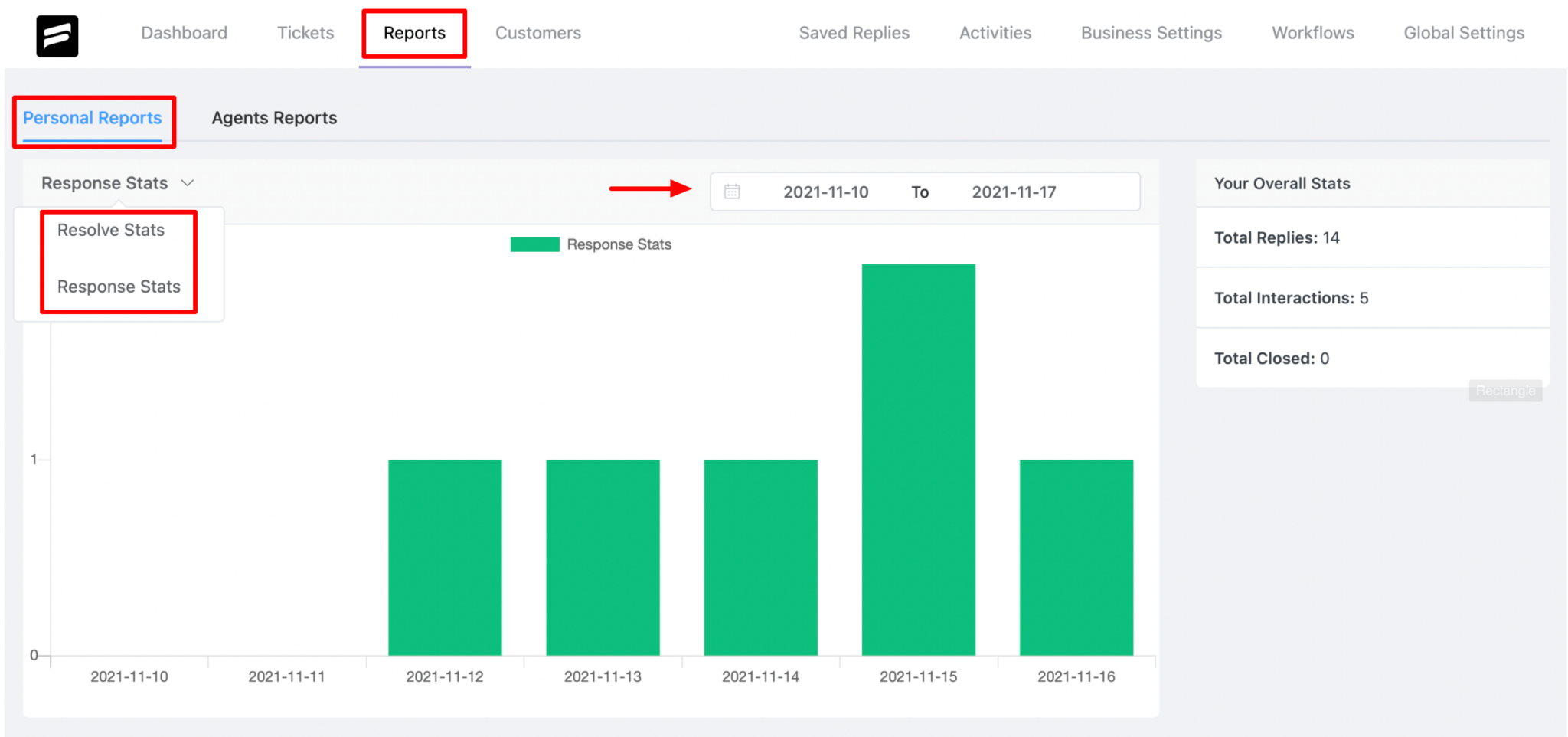 Wordpress Helpdesk Comparison Fluent Support Vs Js Helpdesk Fluent Support