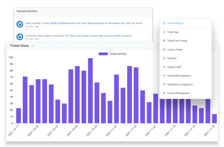 8 Types of Customer Support Data & How to Collect Them - Fluent Support