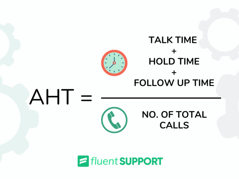 What is Average Handling Time in Customer Support? - Fluent Support