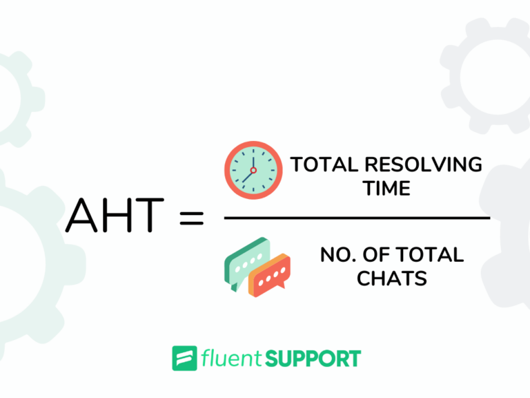 What is Average Handling Time in Customer Support? - Fluent Support