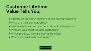 How to Calculate Customer Lifetime Value - Fluent Support