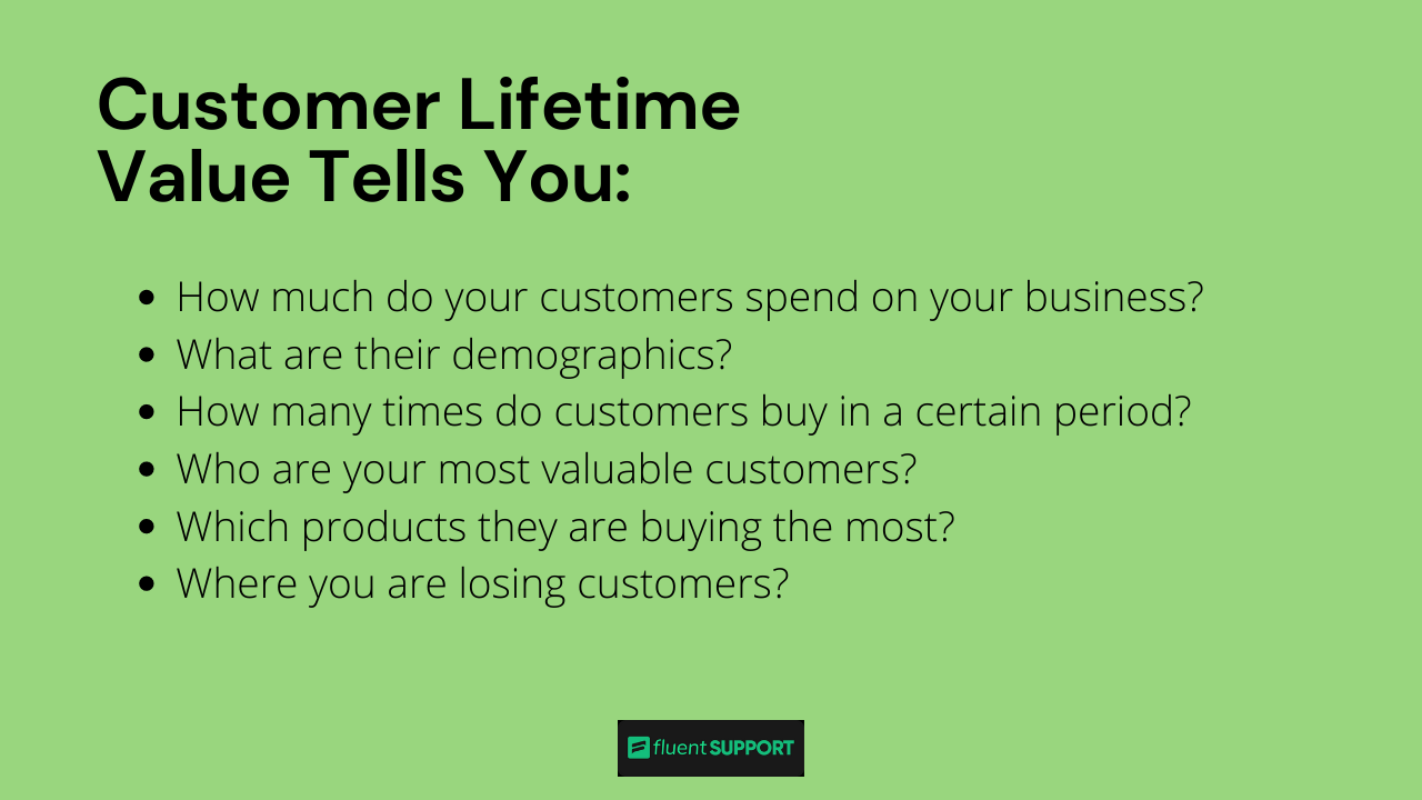 How to Calculate Customer Lifetime Value - Fluent Support