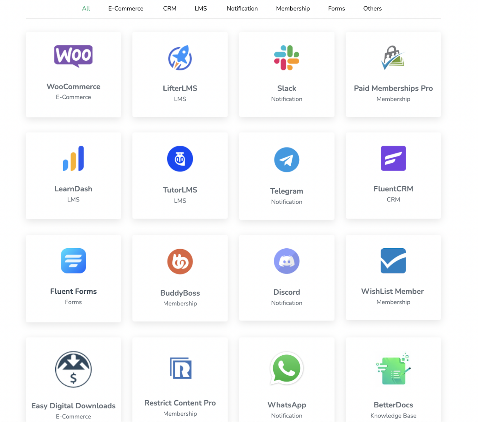 WordPress Helpdesk Comparison: Fluent Support VS JS HelpDesk - Fluent Support