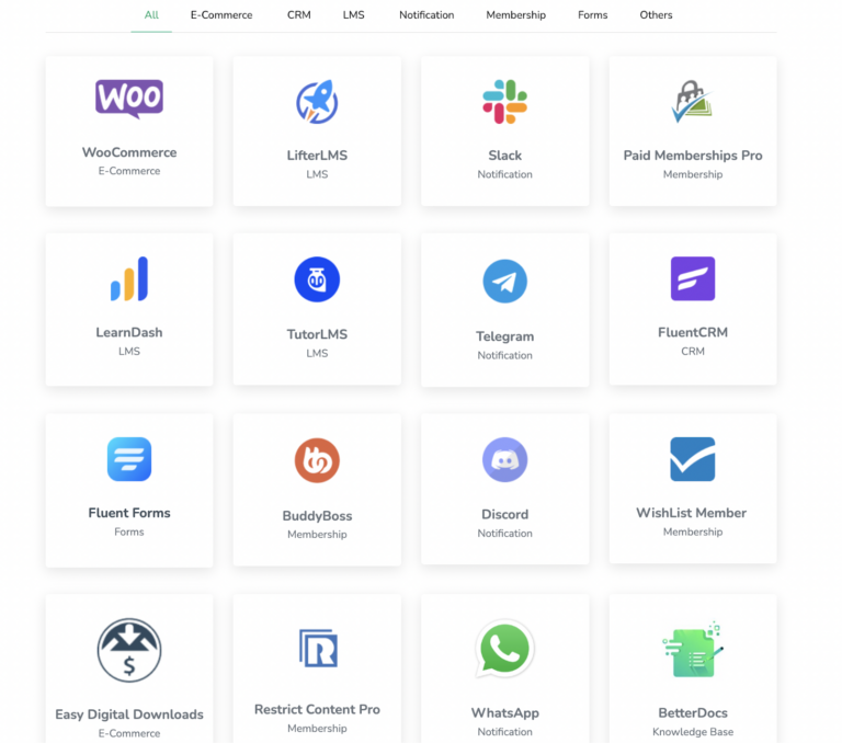 WordPress Helpdesk Comparison: Fluent Support VS JS HelpDesk - Fluent ...