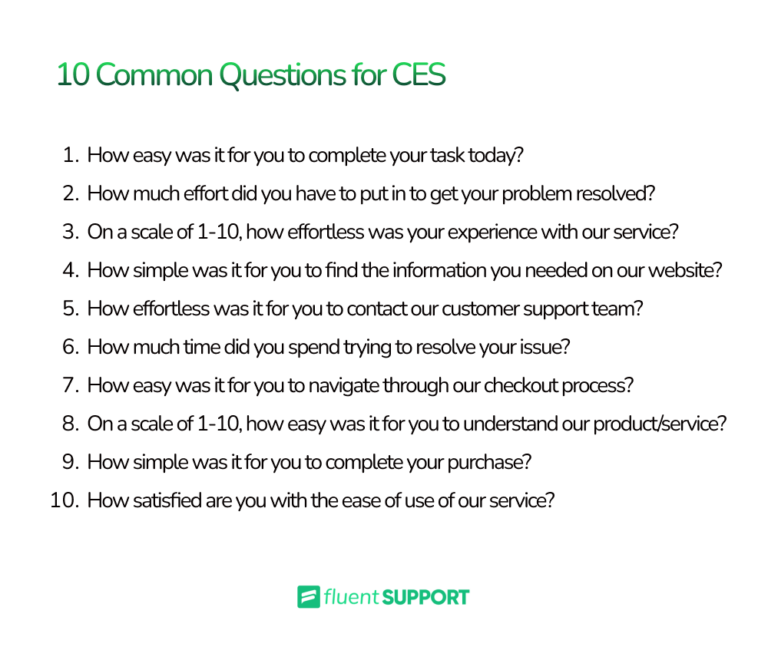 Customer Effort Score (CES): How to Measure + Examples & Calculator ...