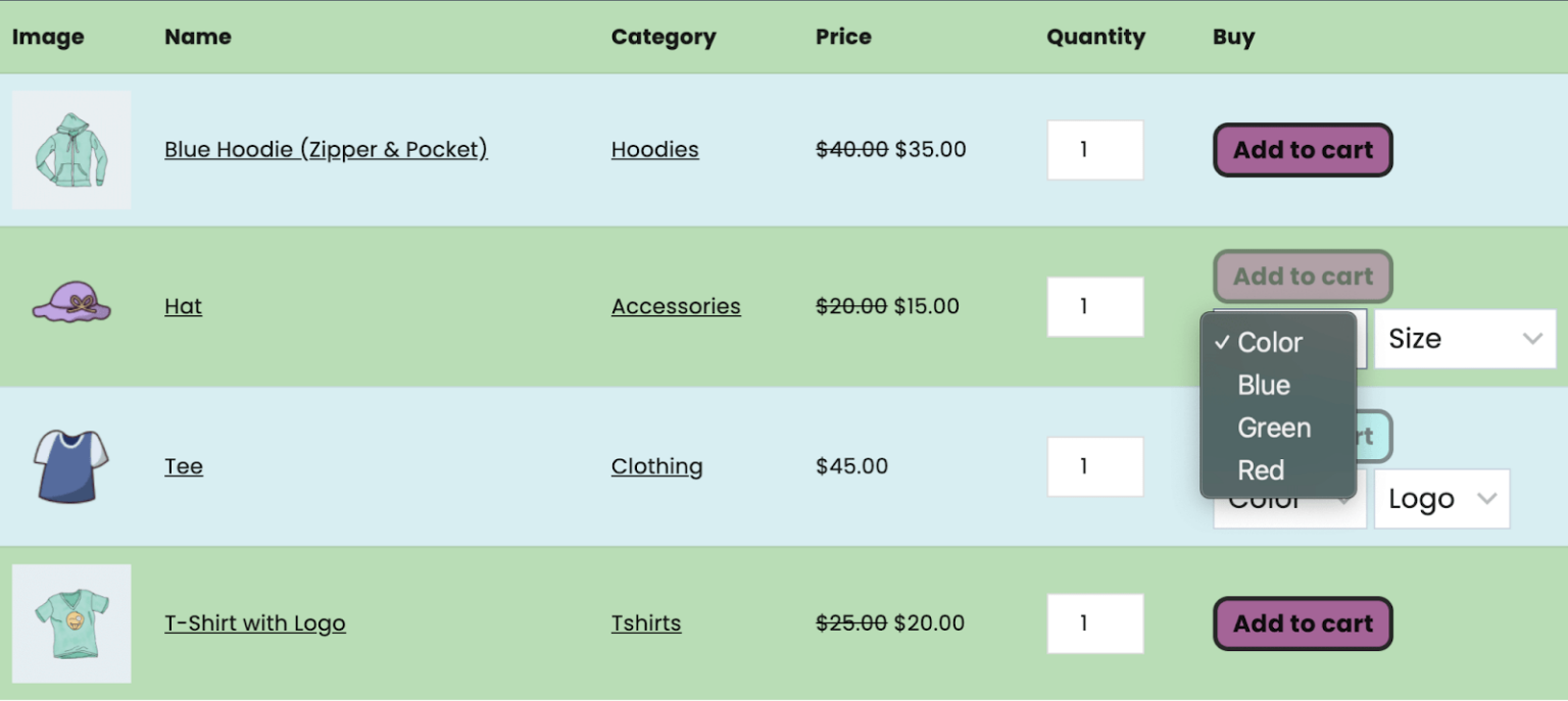 Increase WooCommerce Sales With Product Tables: Actionable Tips ...
