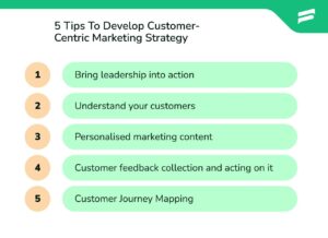 5 Tips to Develop Customer-Centric Marketing Strategy in 2025 - Fluent ...