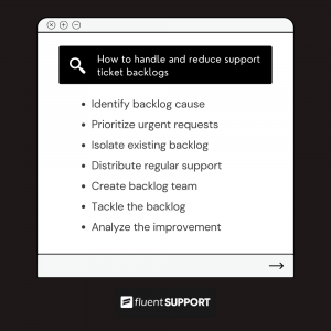 7 Effective Ways to Handle and Reduce Support Ticket Backlog - Fluent Support