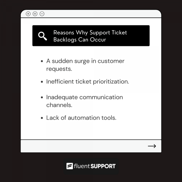 7 Effective Ways to Handle and Reduce Support Ticket Backlog - Fluent ...