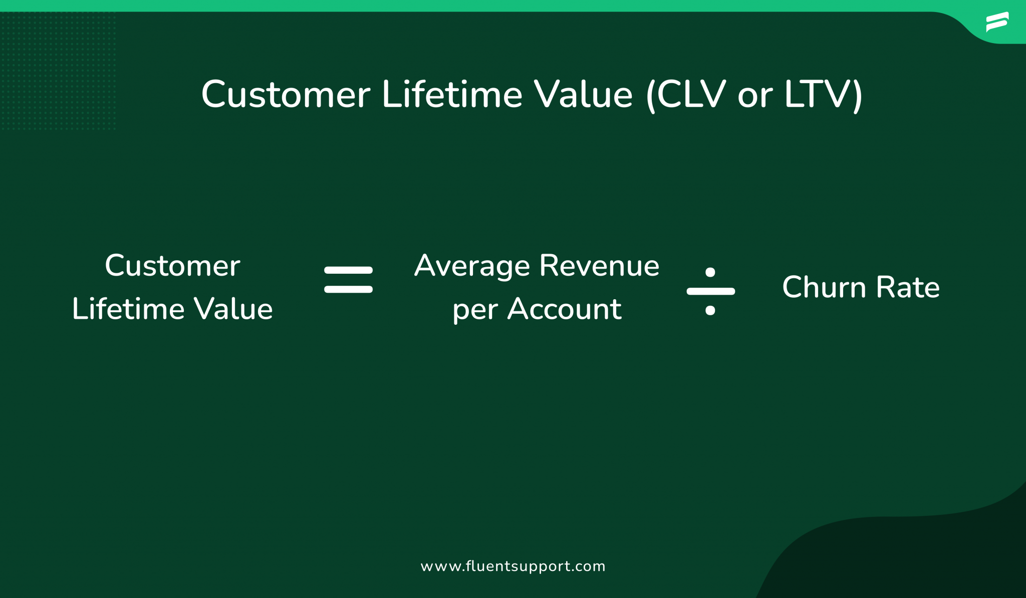 Top 13 Customer Experience KPIs and Metrics in 2025 - Fluent Support