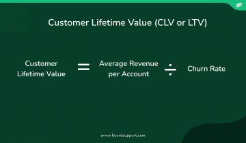 Top 13 Customer Experience KPIs and Metrics in 2025 - Fluent Support