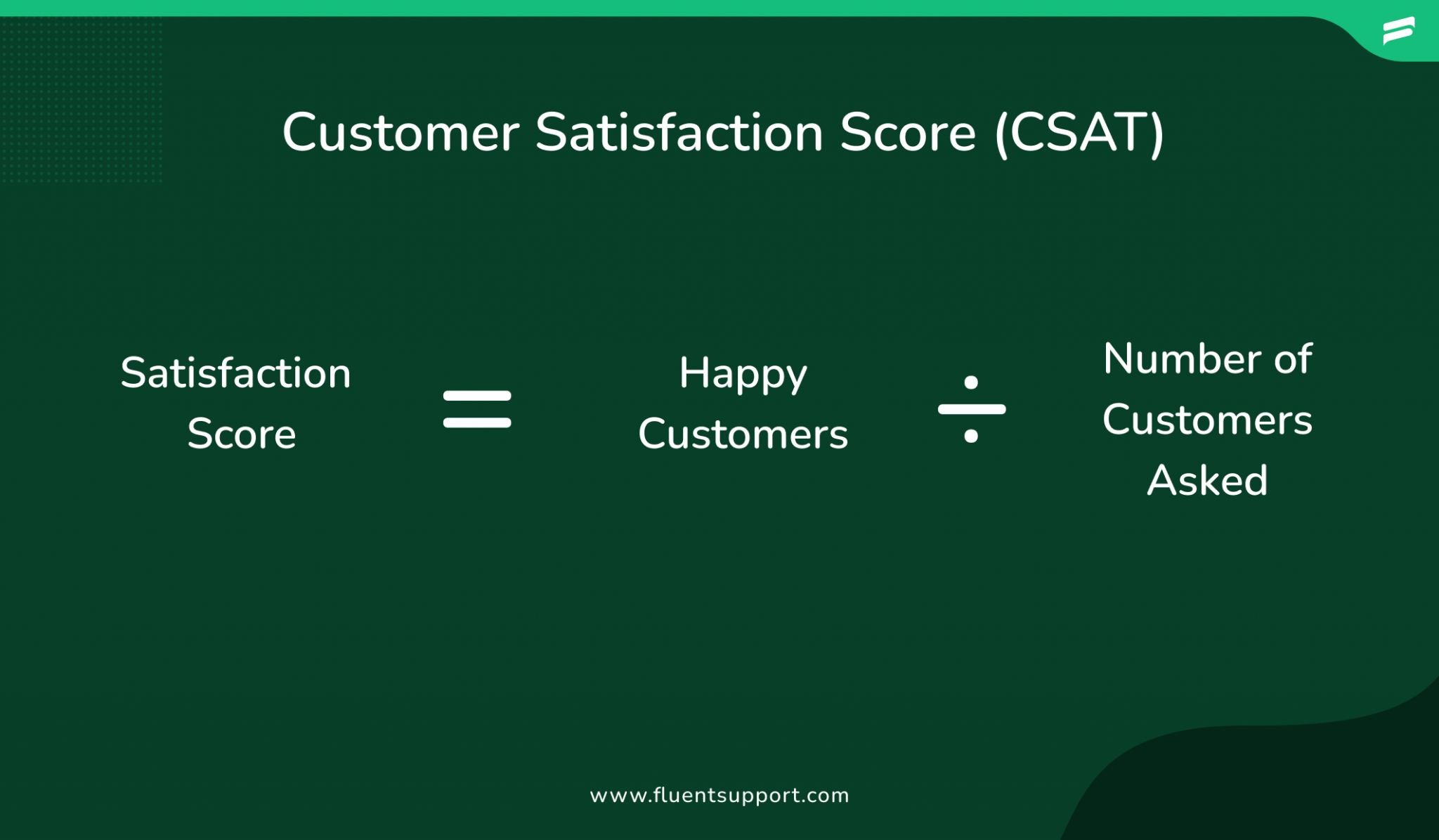 Top 13 Customer Experience KPIs and Metrics in 2025 - Fluent Support