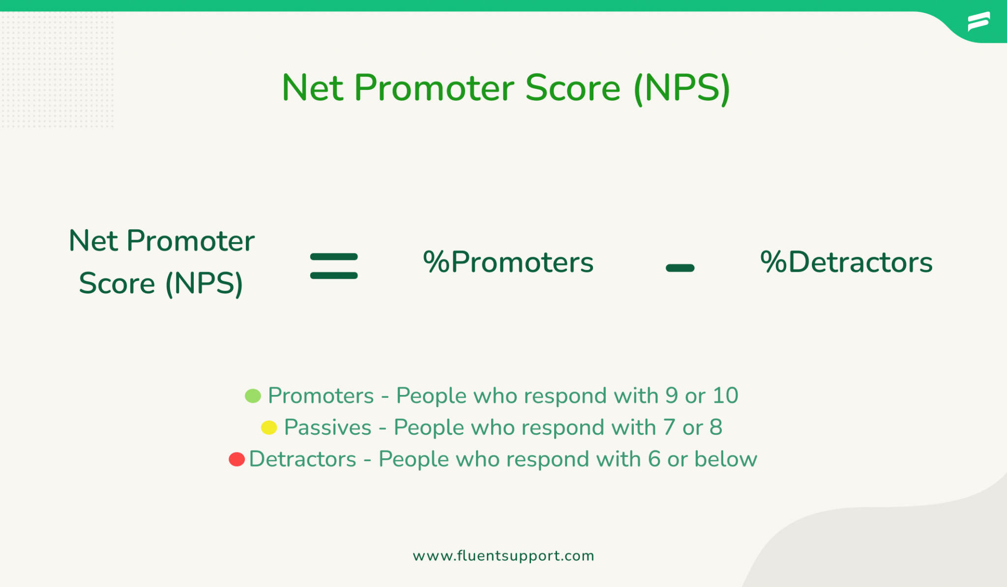 Top 13 Customer Experience KPIs and Metrics in 2025 - Fluent Support
