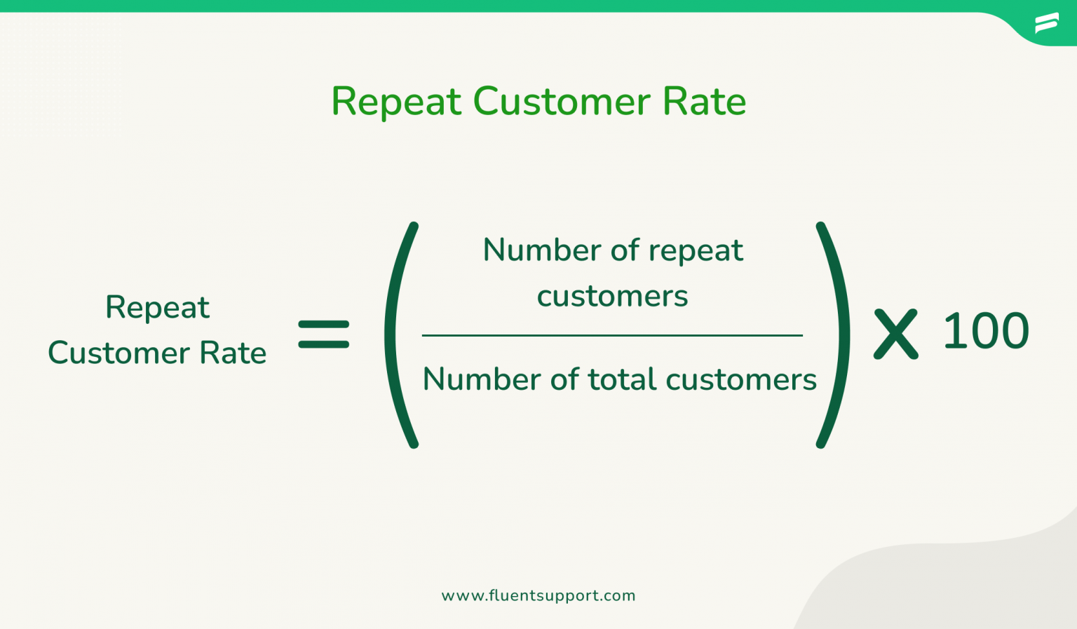 Top 13 Customer Experience KPIs and Metrics in 2025 - Fluent Support
