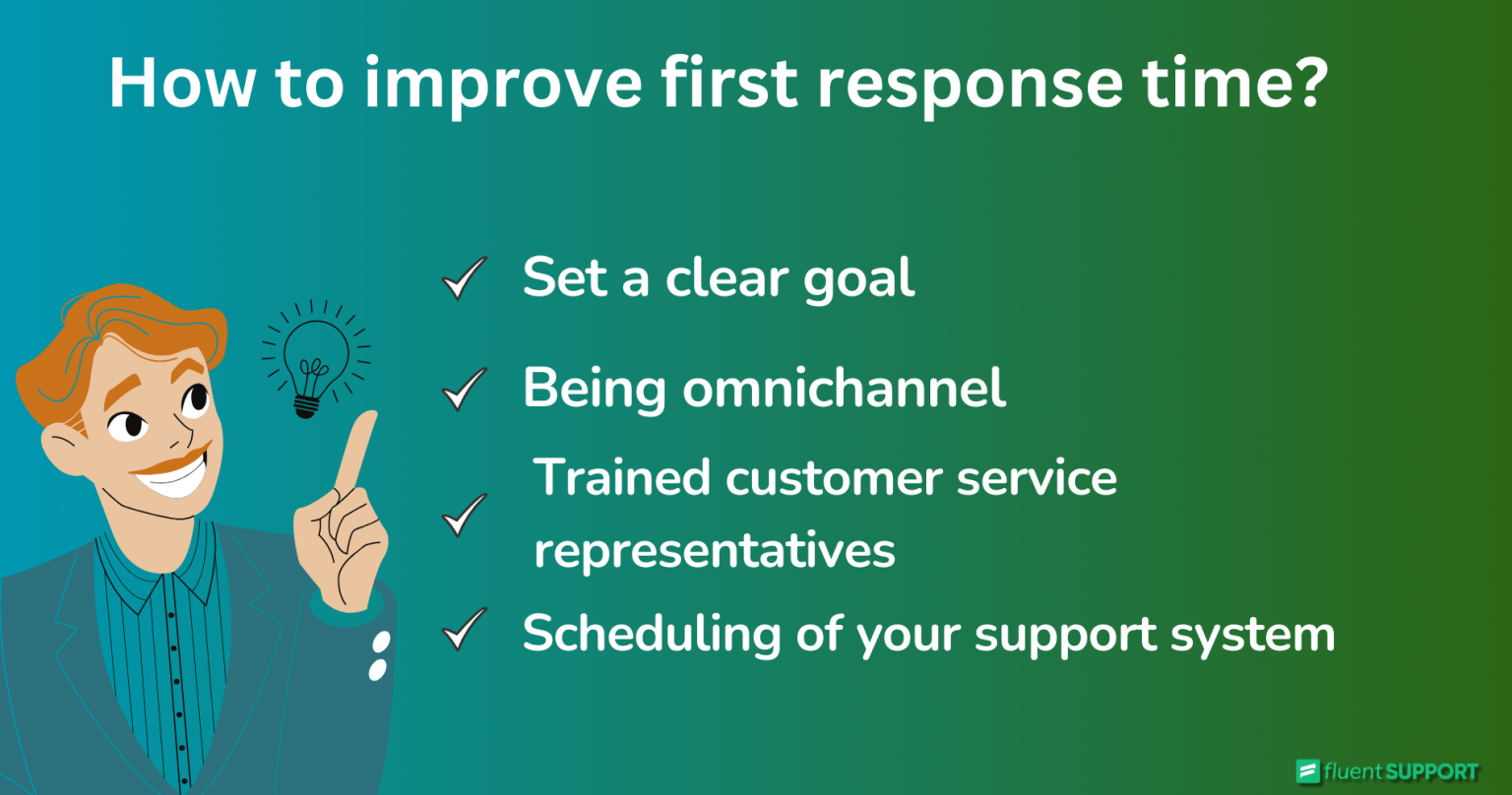 Meaning of First Response Time (FRT): Calculate and Improve It - Fluent Support